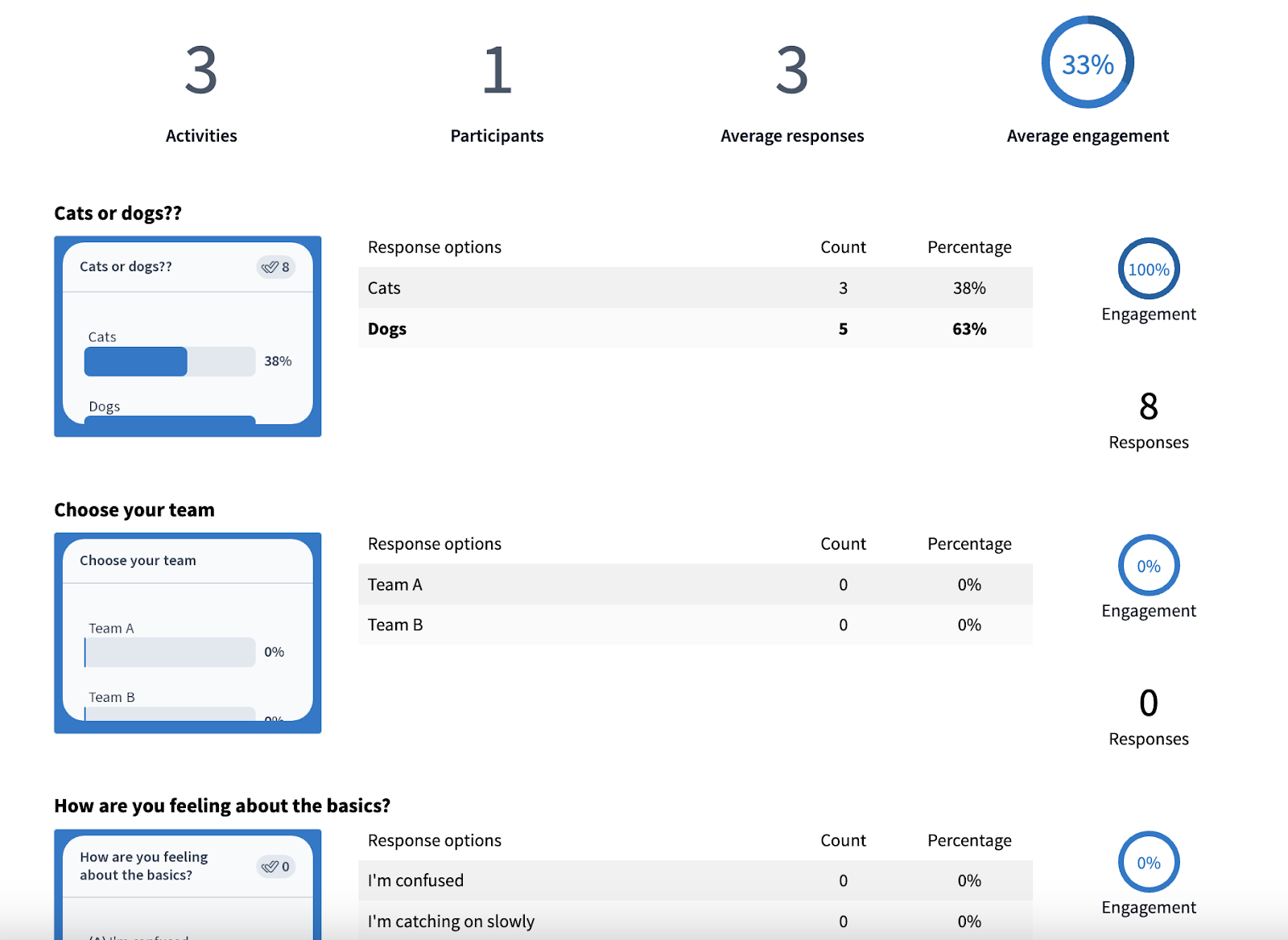 Report types – Poll Everywhere