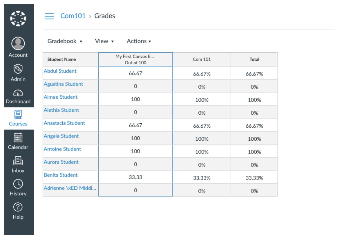 Canvas LTI Advantage usage guide for Educators – Poll Everywhere