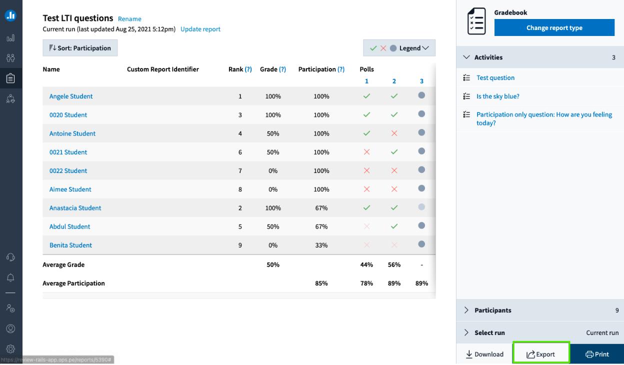 Canvas LTI Advantage usage guide for Educators – Poll Everywhere