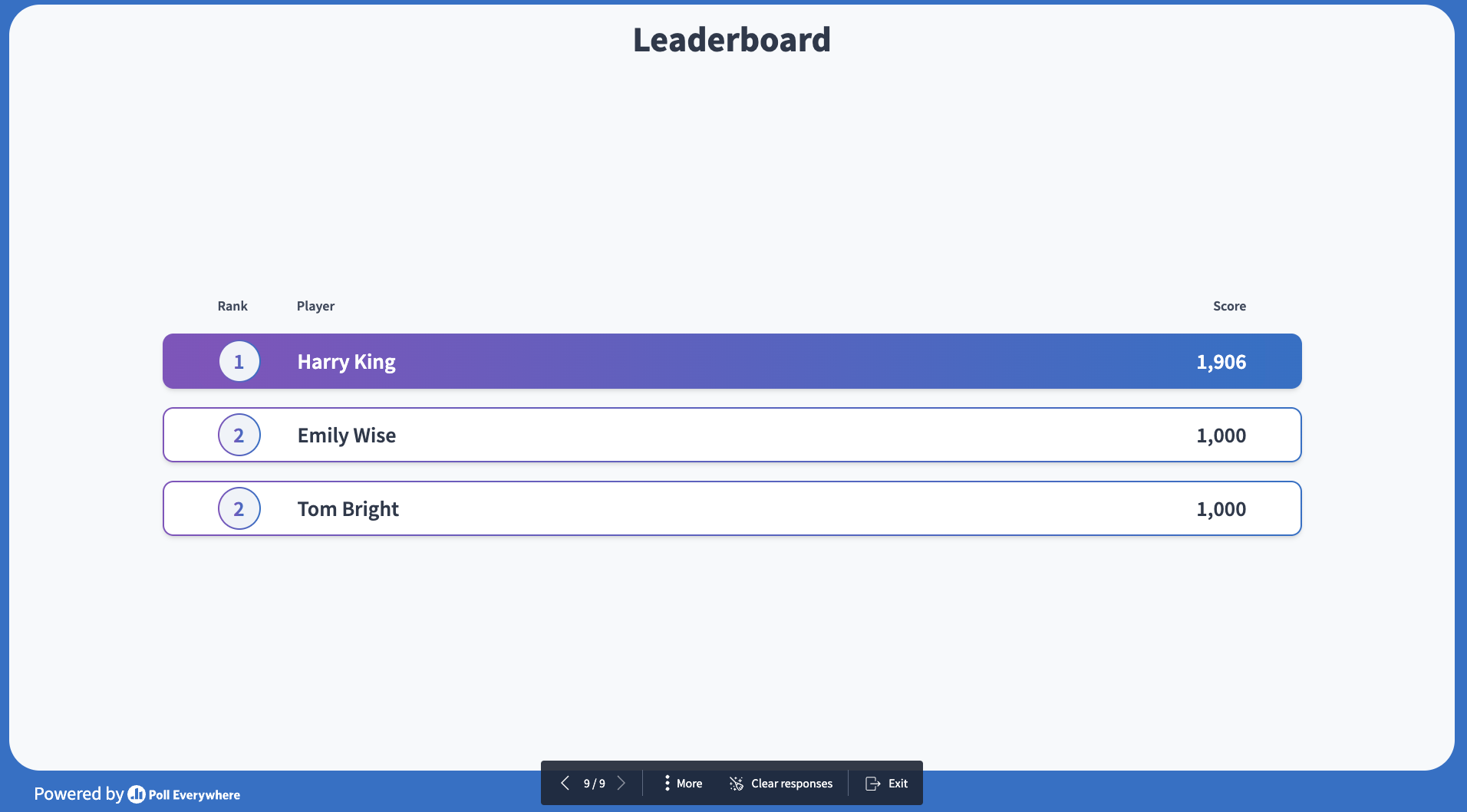 Presenting Competitions – Poll Everywhere