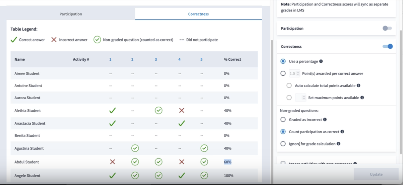 Handling Non-Graded Questions in Assignments in Course Management ...